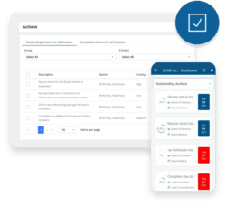 5 Effective Communication Skills in Meetings | Aprio